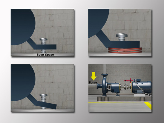 What is ‘Soft Foot’ and Why Does it Affect Shaft Alignment – Technology ...