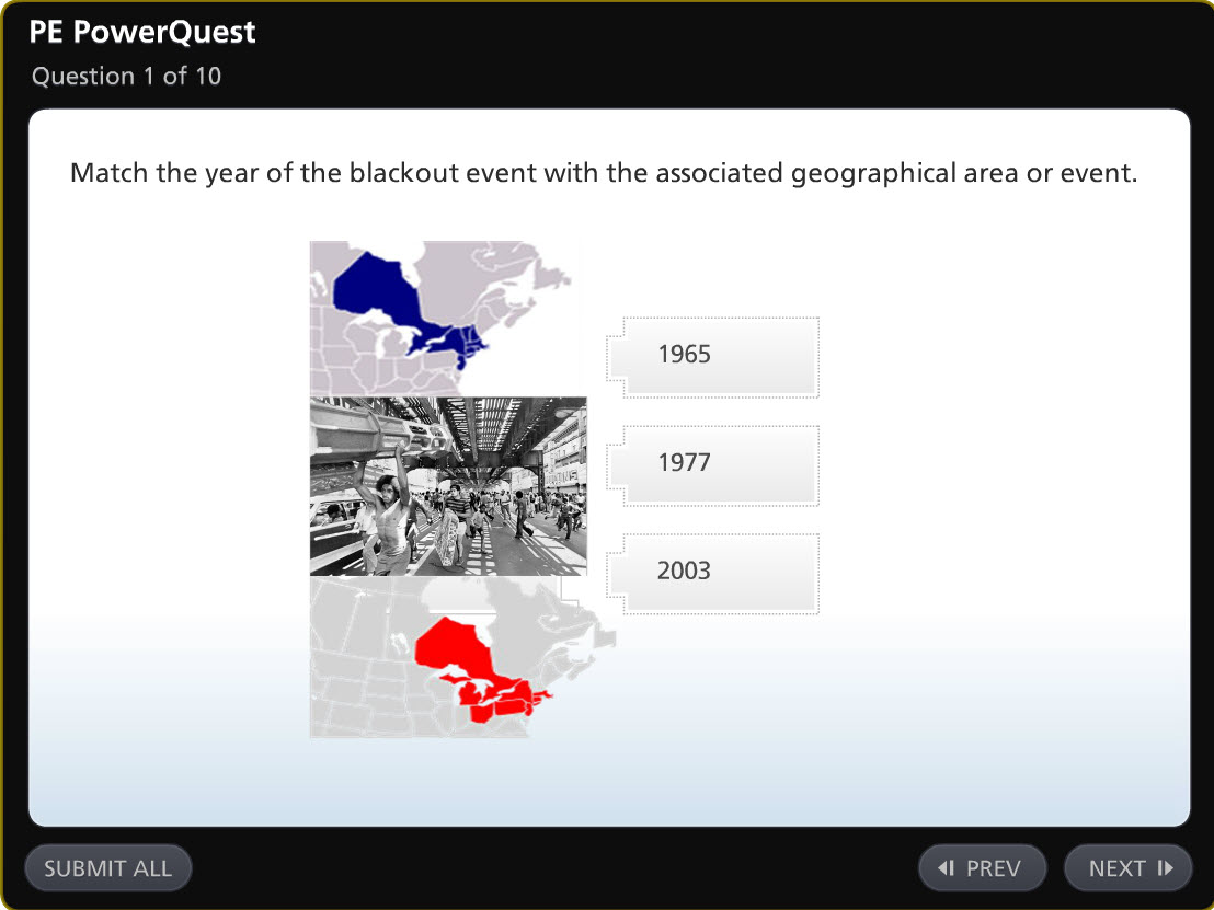 Self Study – Technology Transfer Services